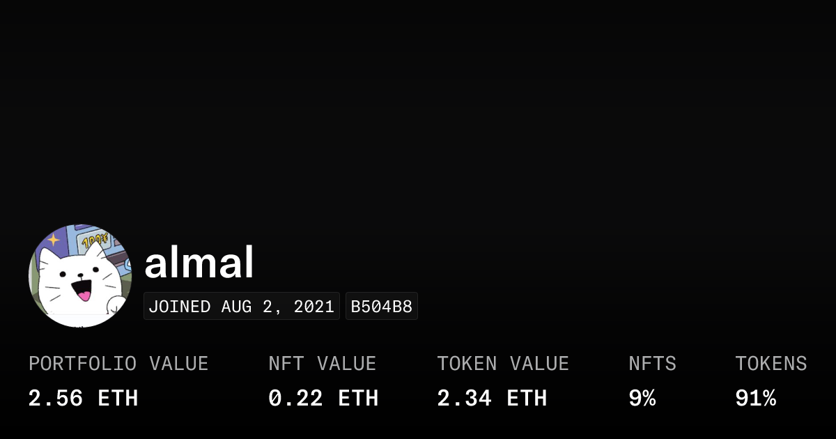 almal - Profile | OpenSea