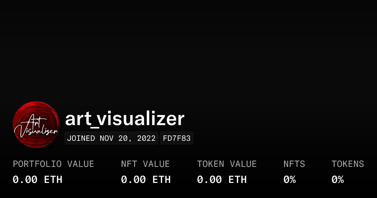 art_visualizer - Profile | OpenSea