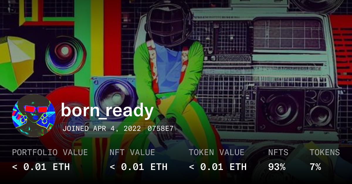born_ready - Profile | OpenSea