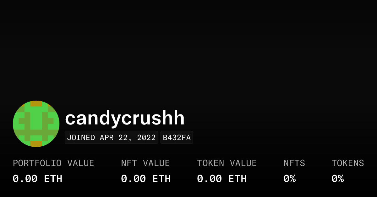 candycrushh - Profile | OpenSea