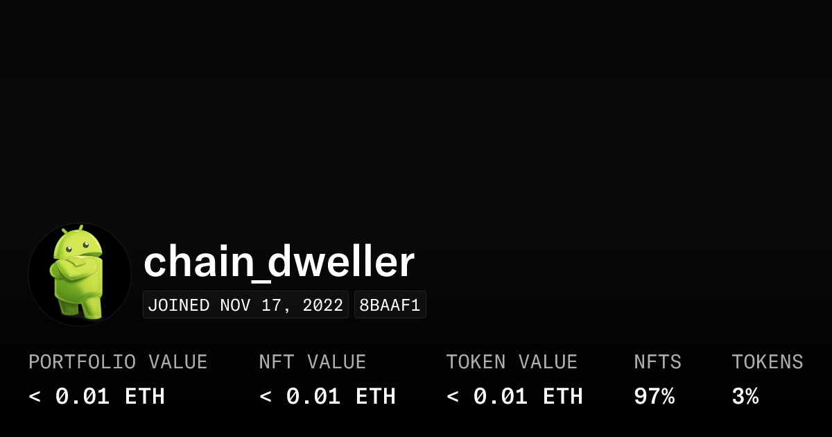 chain_dweller - Profile | OpenSea