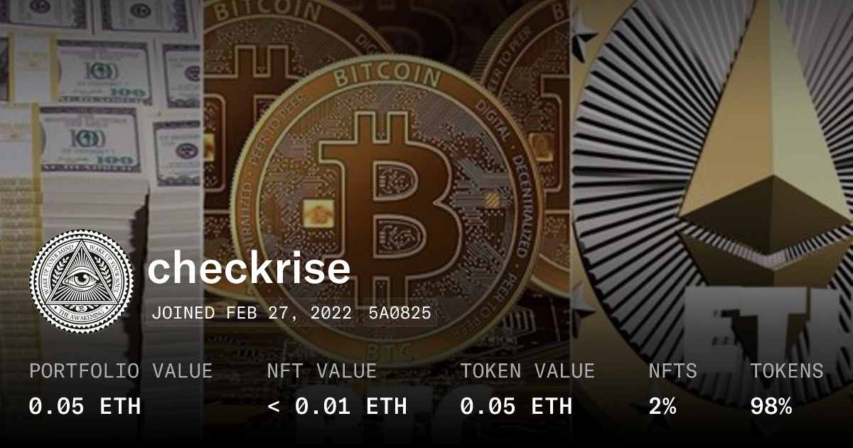 checkrise - Profile | OpenSea