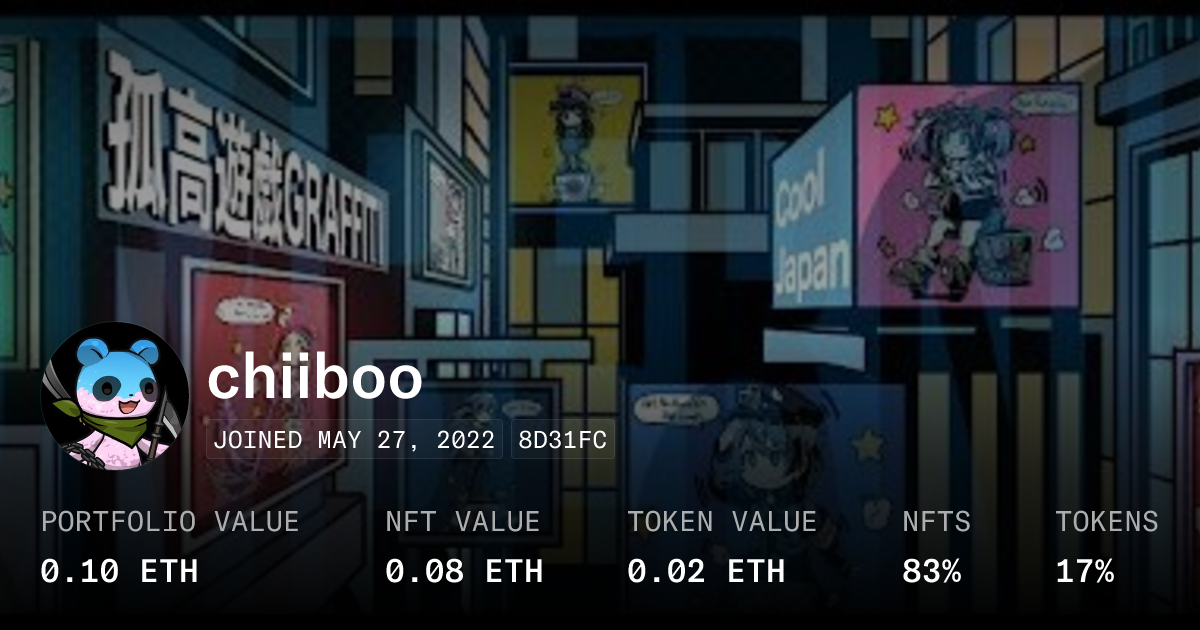 chiiboo - Profile | OpenSea