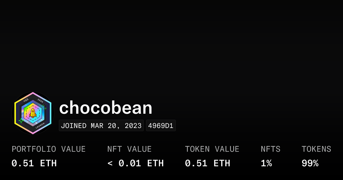 chocobean - Profile | OpenSea