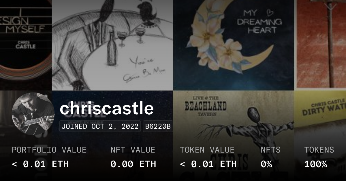 chriscastle - Profile | OpenSea