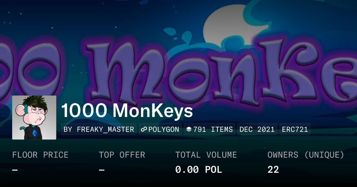 1000 MonKeys - Collection | OpenSea