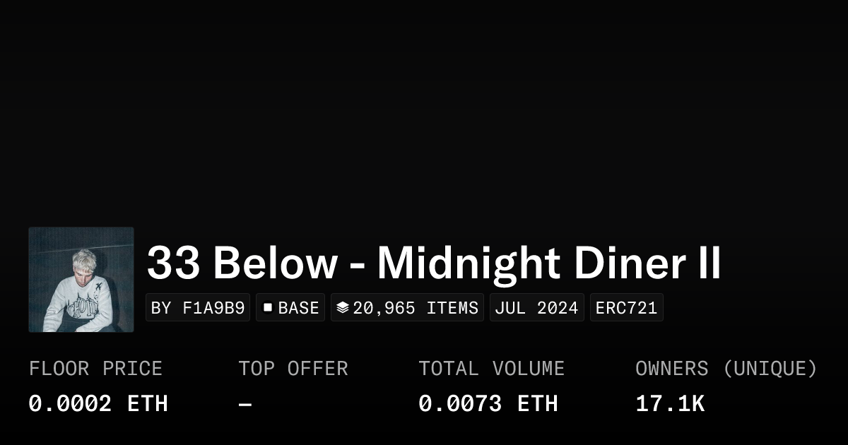 33 Below - Midnight Diner II