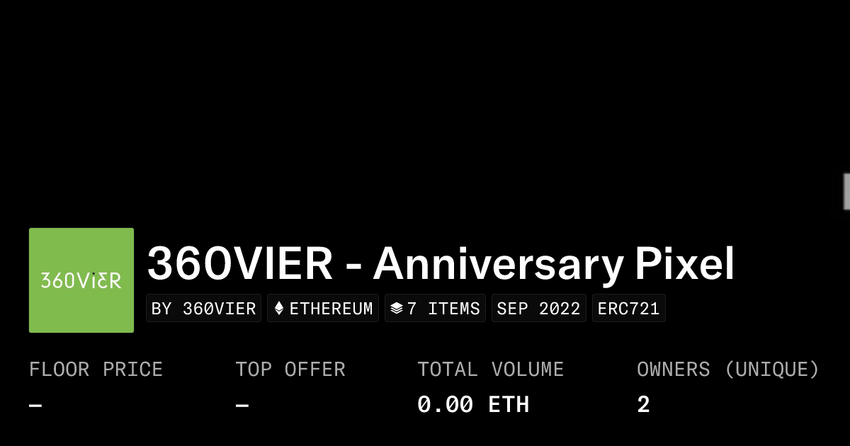 360VIER - Anniversary Pixel - Collection | OpenSea
