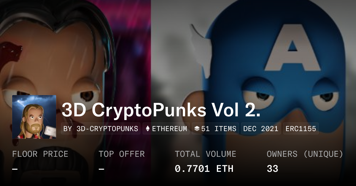 3D CryptoPunks Vol 2. - Collection | OpenSea