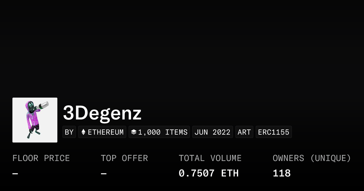3Degenz - Collection | OpenSea