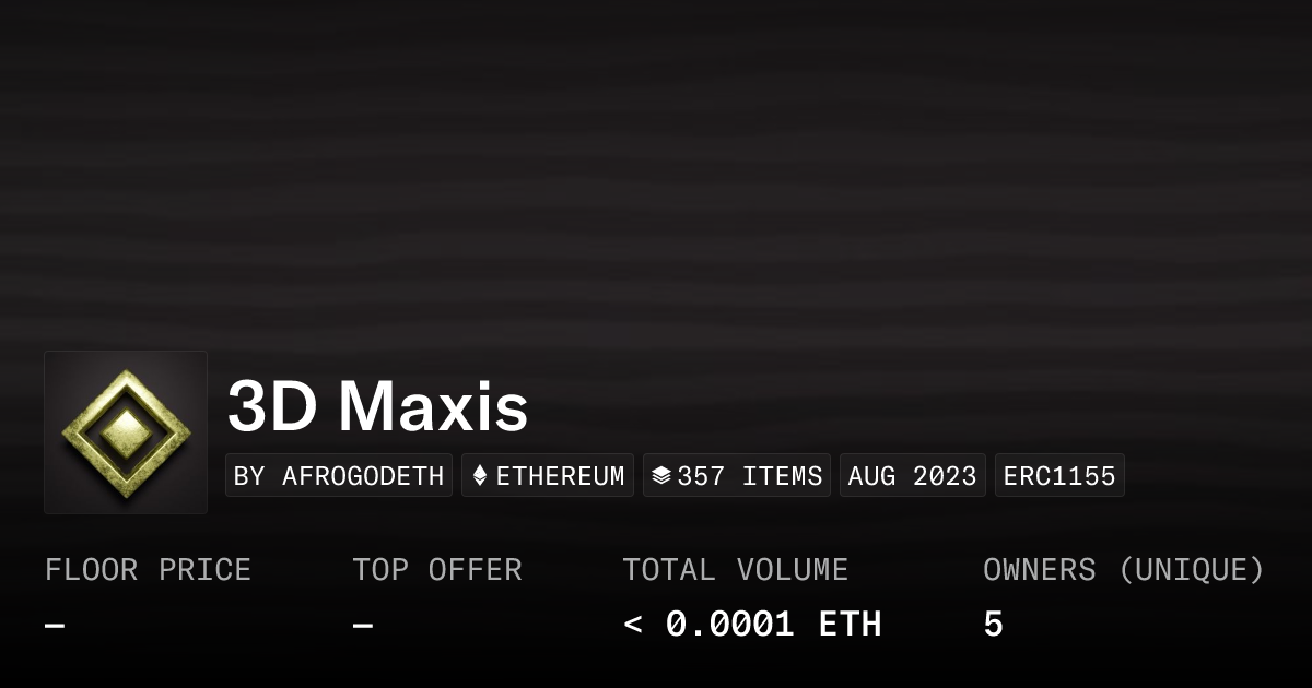 3D Maxis - Collection | OpenSea