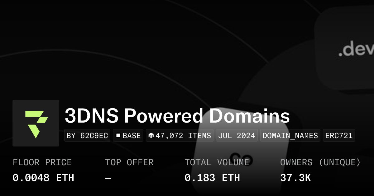 3DNS Powered Domains - Collection | OpenSea
