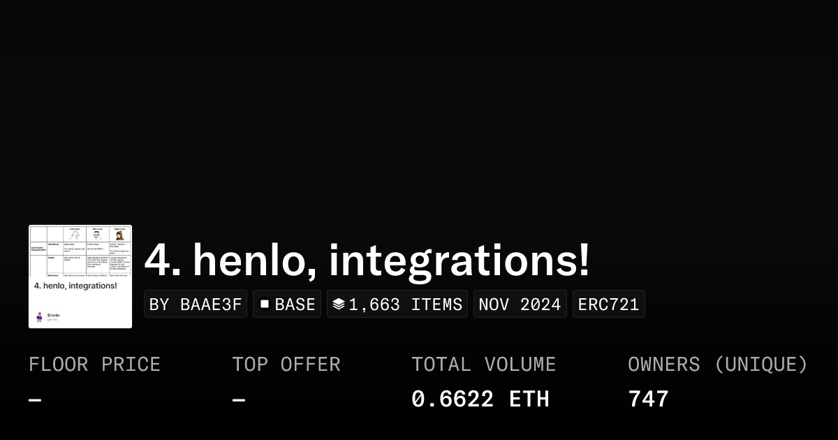 4. henlo, integrations! - Collection | OpenSea