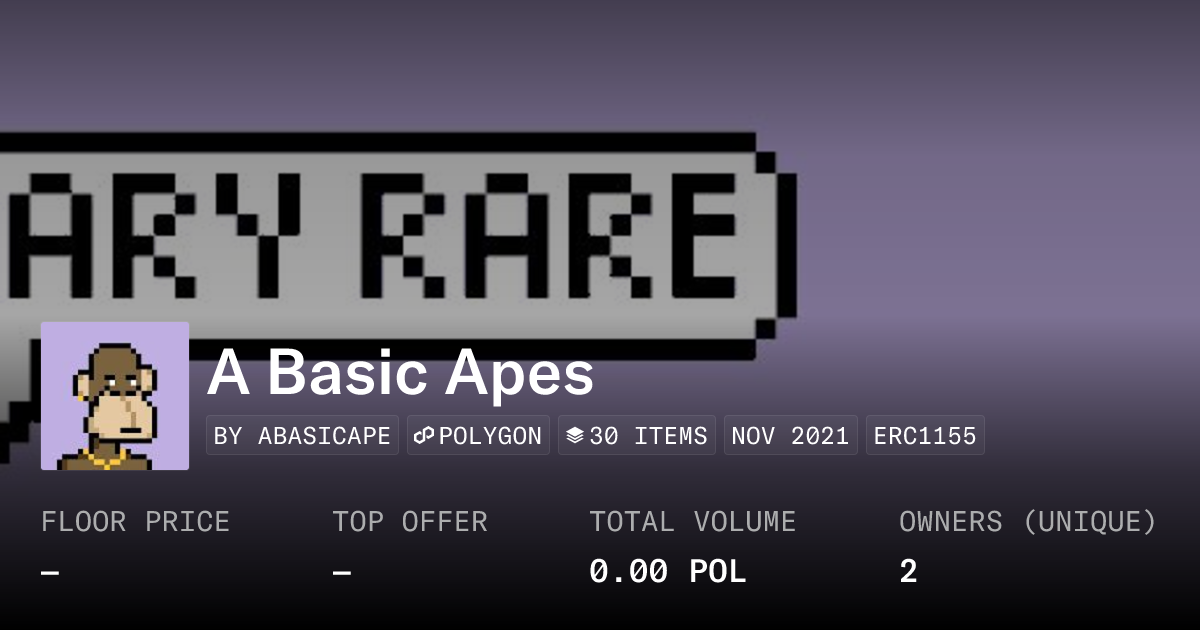 A Basic Apes - Collection | OpenSea