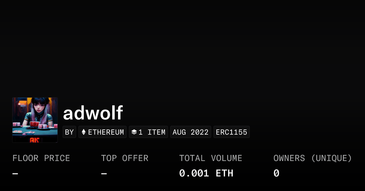adwolf - Collection | OpenSea