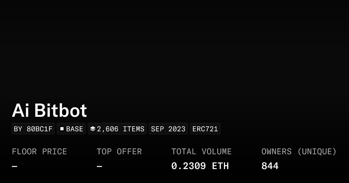 Ai Bitbot - Collection | OpenSea