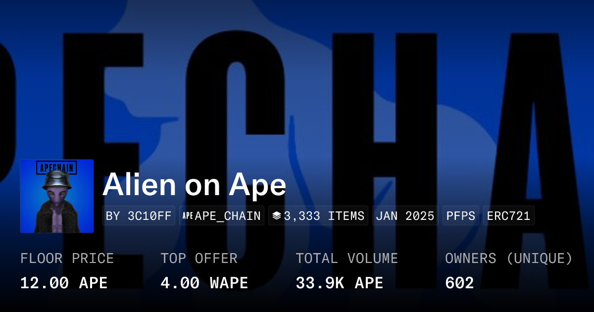 Alien on Ape - Collection | OpenSea