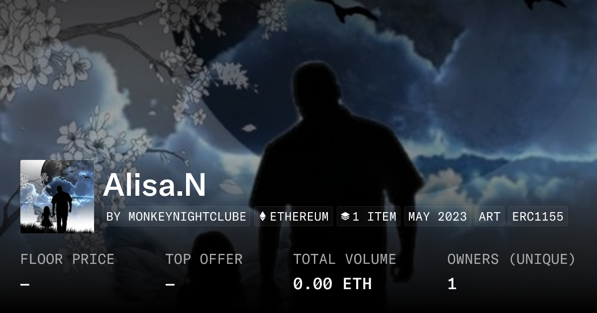 Alisa.N - Collection | OpenSea