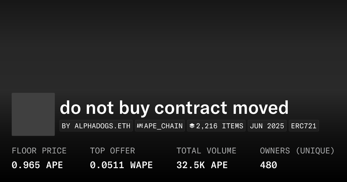 ALPHA DOGS ON APE - Collection | OpenSea