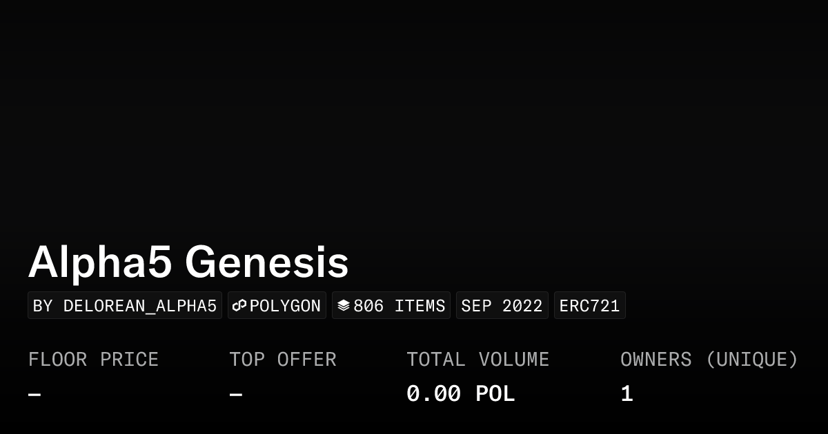 Alpha5 Genesis - Collection | OpenSea