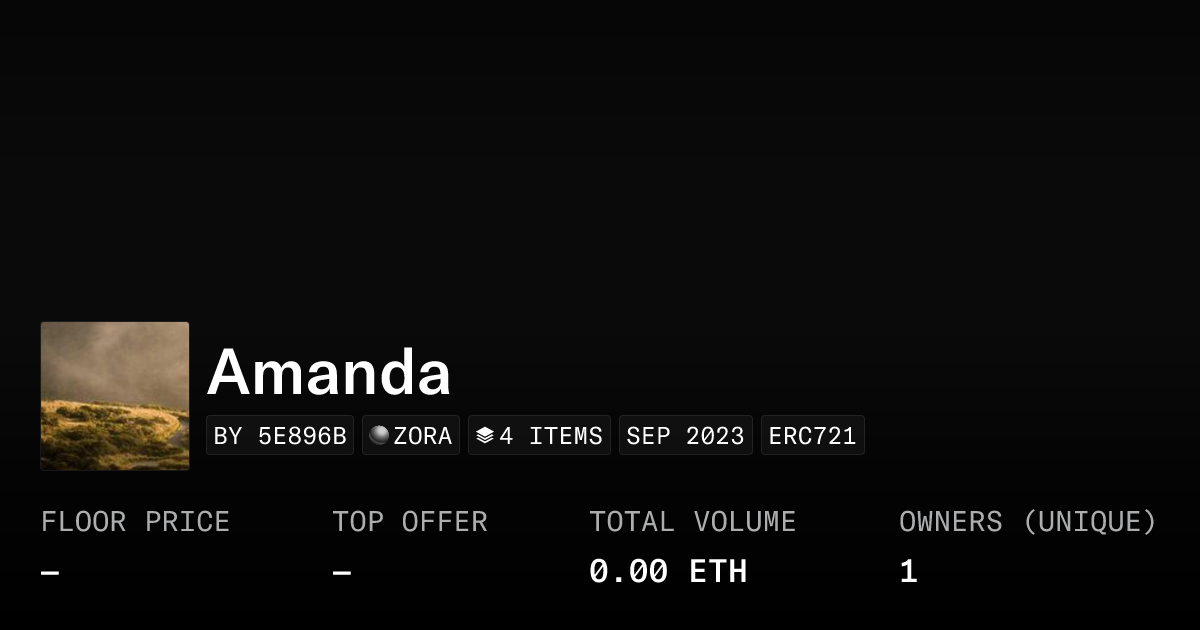 Amanda - Collection | OpenSea