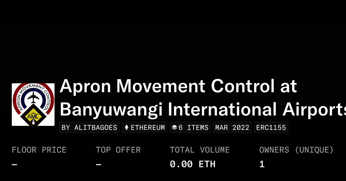 Apron Movement Control at Banyuwangi International Airports ...