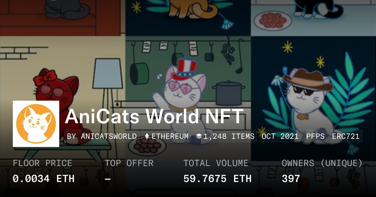 AniCats World NFT - Collection | OpenSea