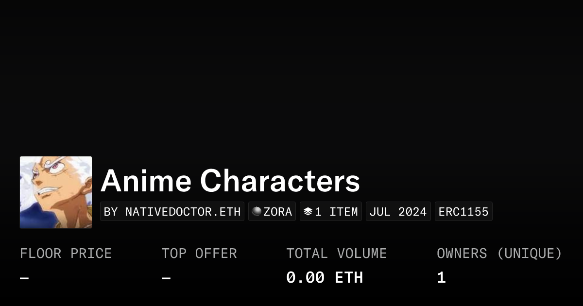 Anime Characters - Collection | OpenSea