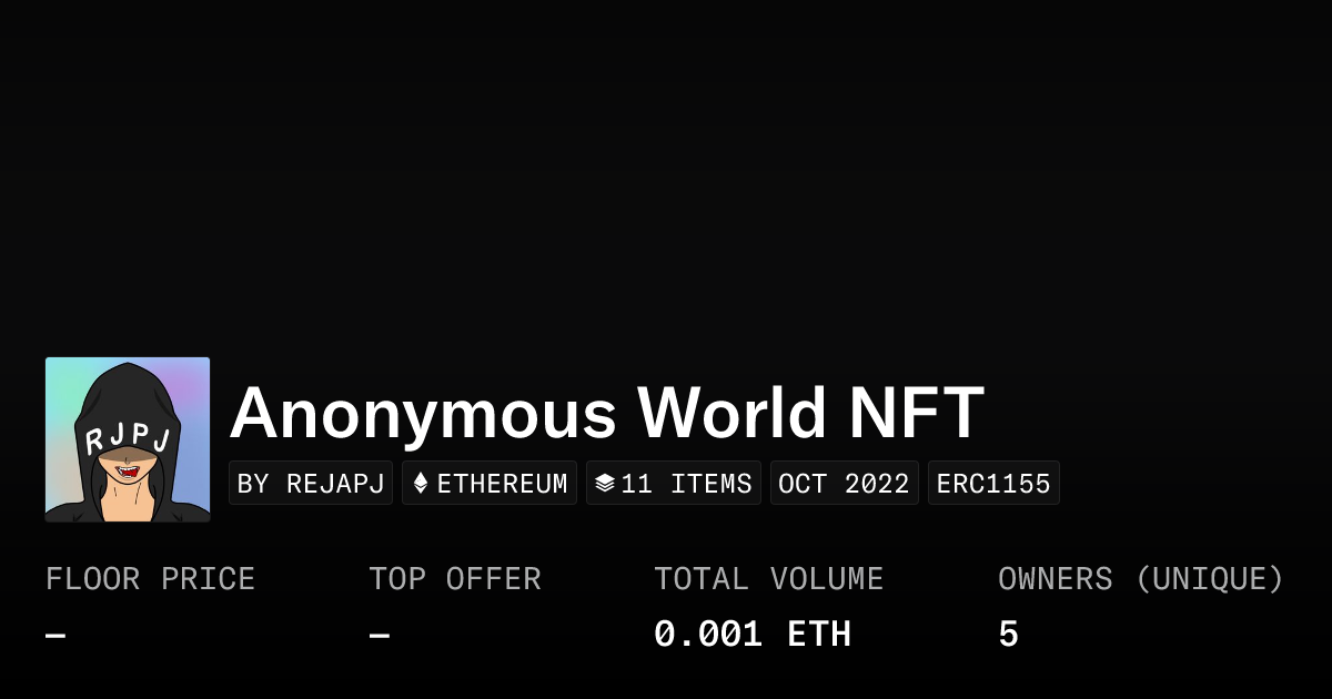Anonymous World NFT - Collection | OpenSea