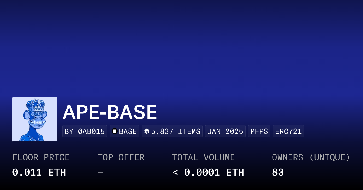 APE-BASE - Collection | OpenSea