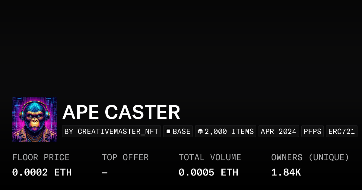 APE CASTER - Collection | OpenSea