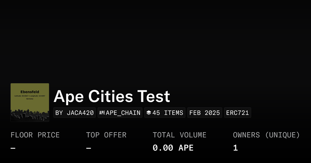 Ape Cities Test - Collection | OpenSea