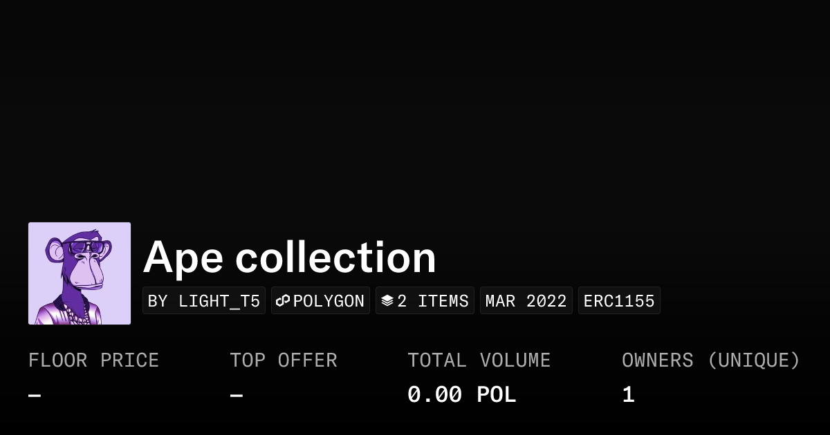 Ape collection - Collection | OpenSea