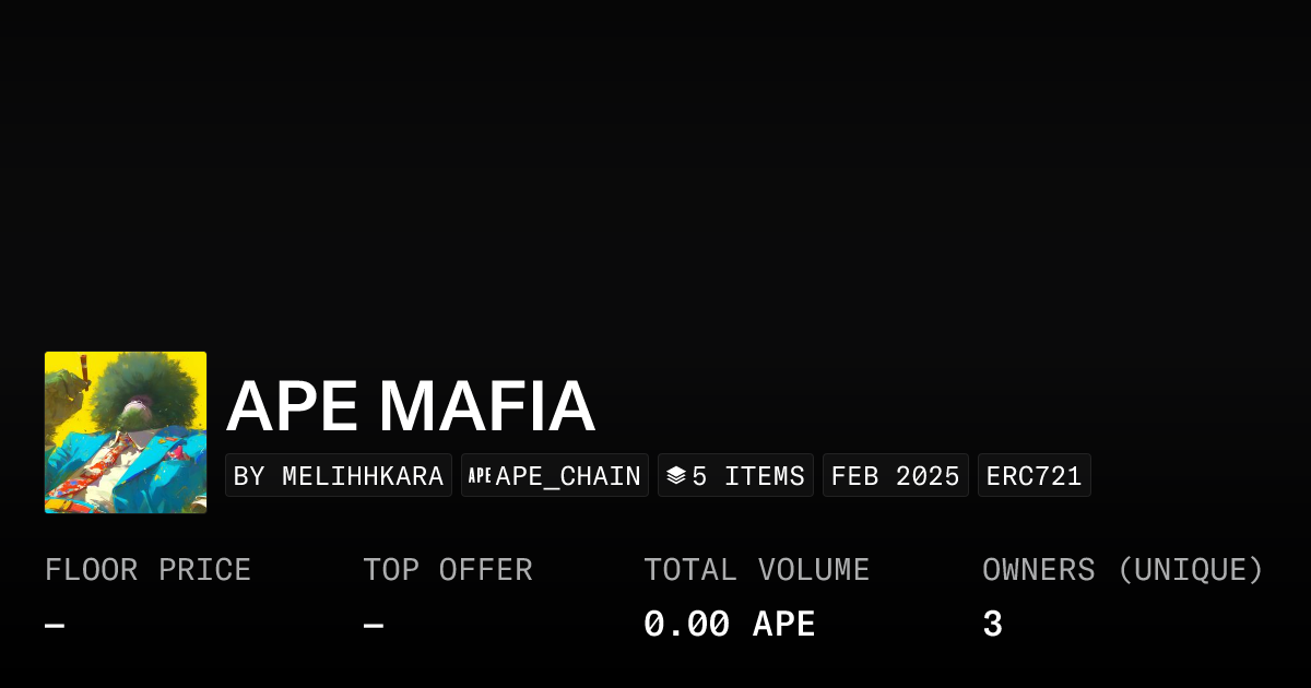 APE MAFIA - Collection | OpenSea
