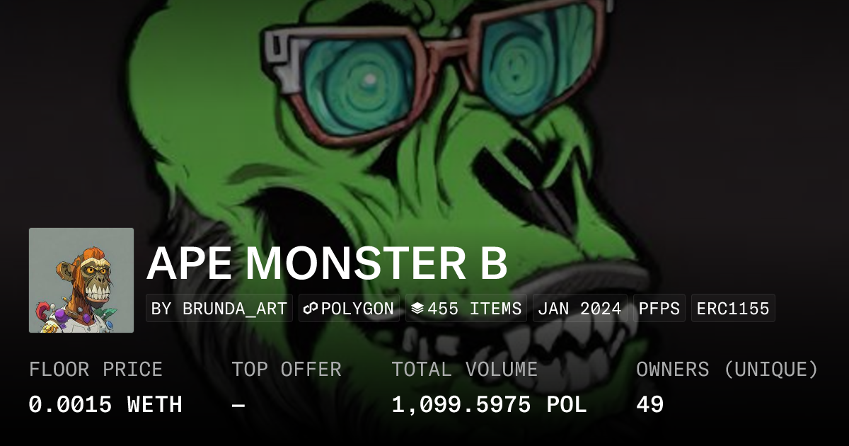 APE MONSTER B - Collection | OpenSea