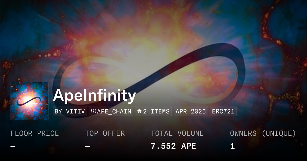 ApeInfinity - Collection | OpenSea