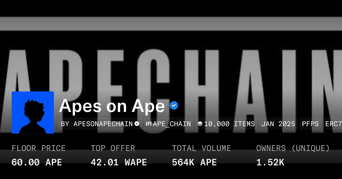 Apes on Ape 129.43 APE - Collection | OpenSea