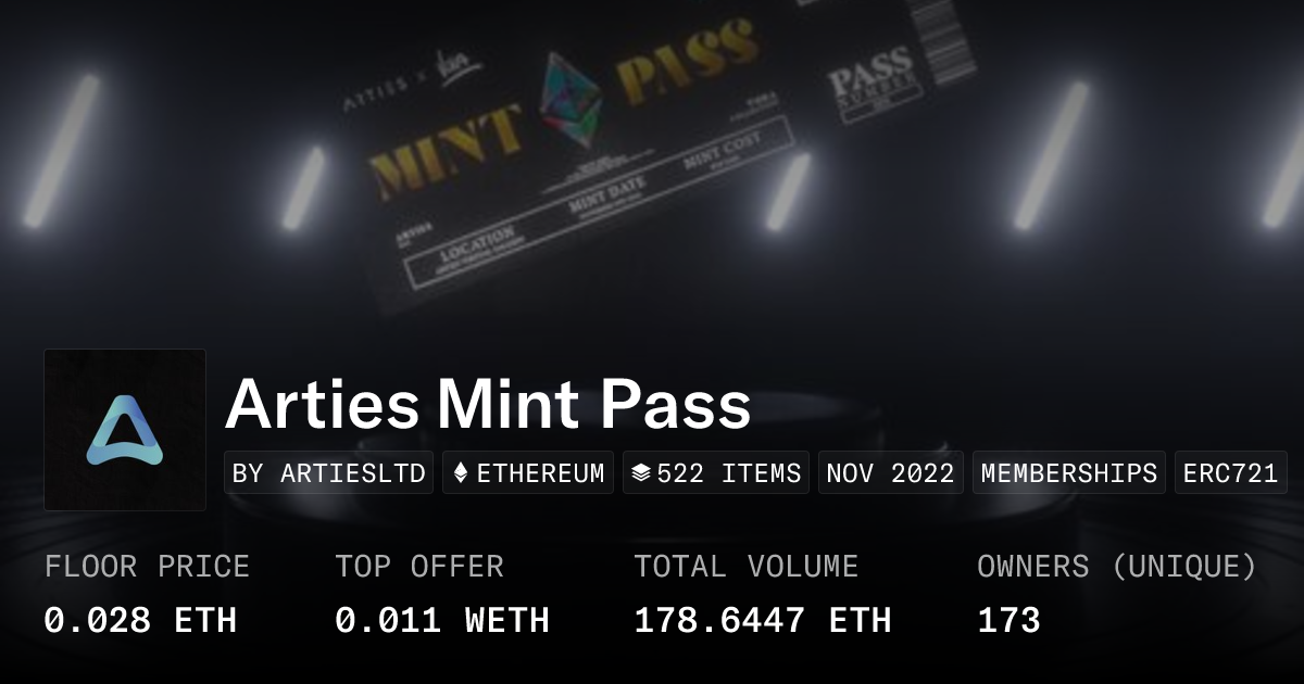 Arties Mint Pass - Collection | OpenSea