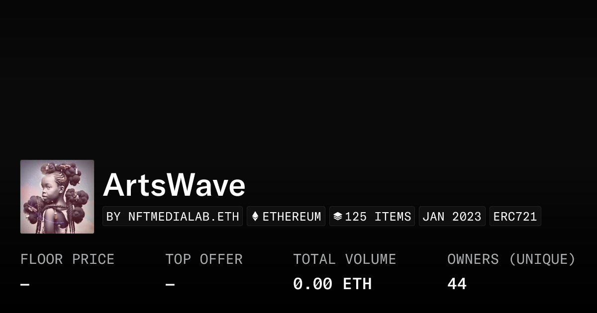 ArtsWave - Collection | OpenSea