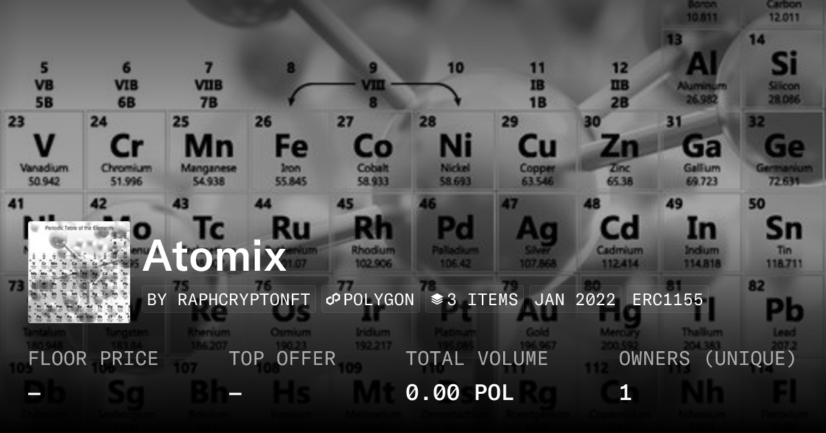 Atomix - Collection | OpenSea