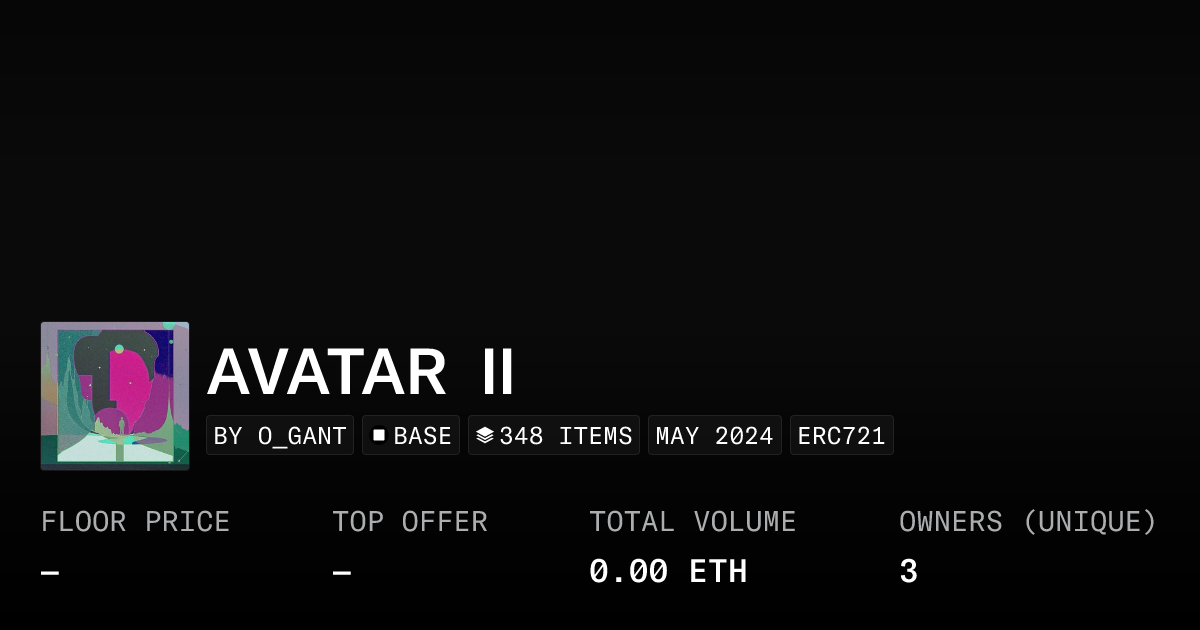 AVATAR II - Collection | OpenSea