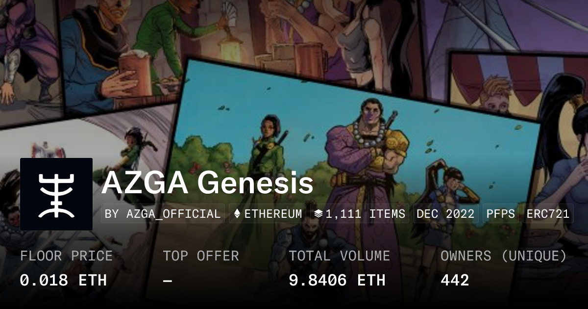 AZGA Genesis - Collection | OpenSea