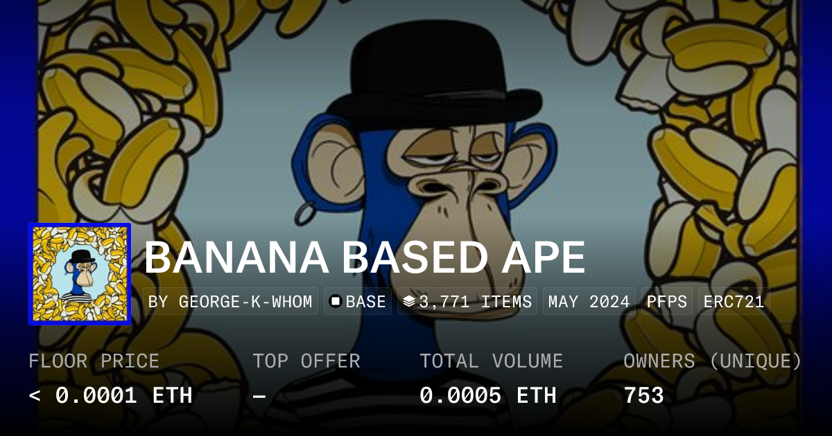 BANANA BASED APE - Collection | OpenSea
