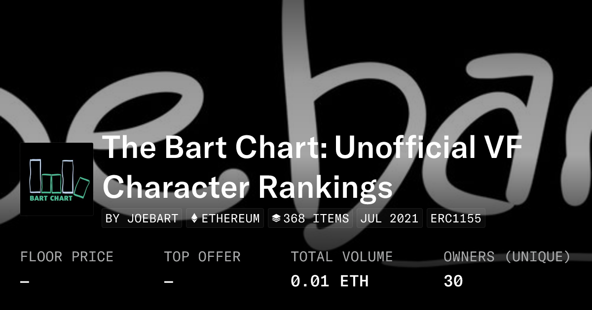 The Bart Chart: Unofficial VF Character Rankings - Collection | OpenSea