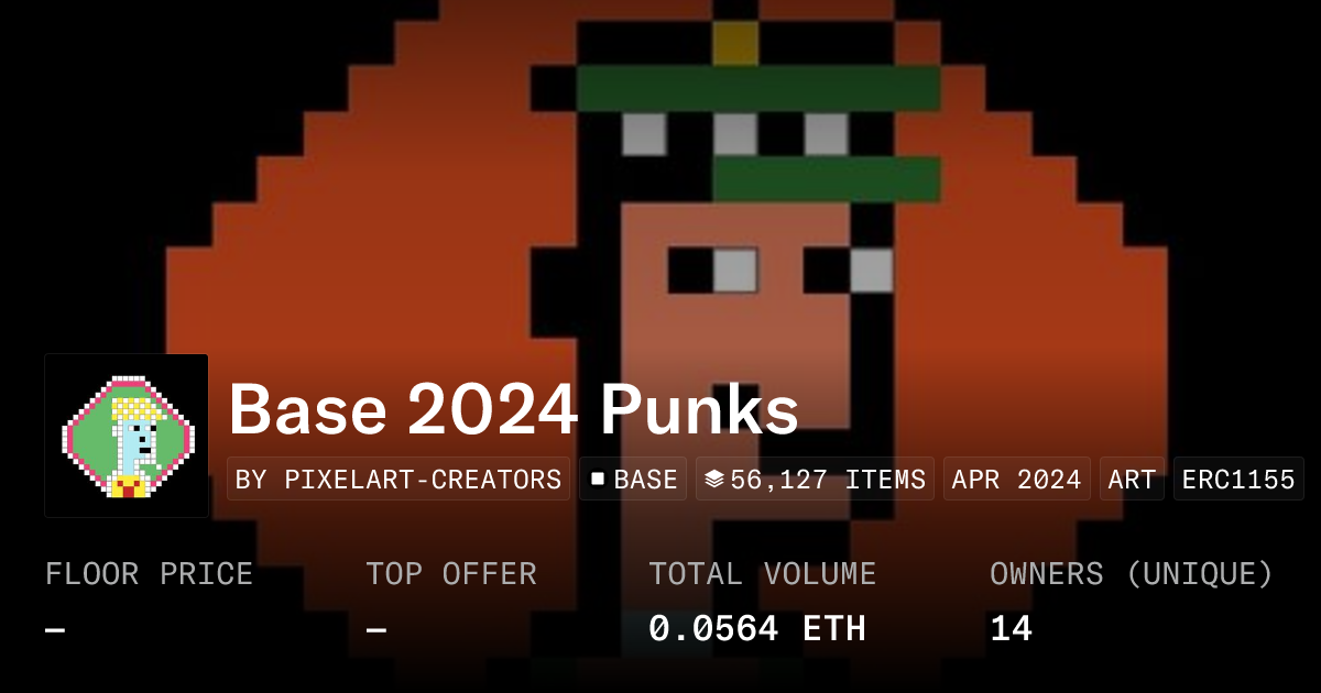 Base 2024 Punks - Collection | OpenSea