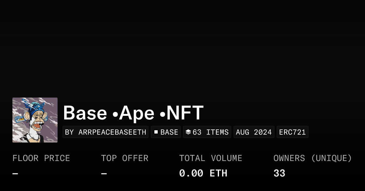 Base •Ape •NFT - Collection | OpenSea