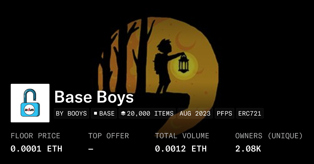 Base Boys - Collection | OpenSea