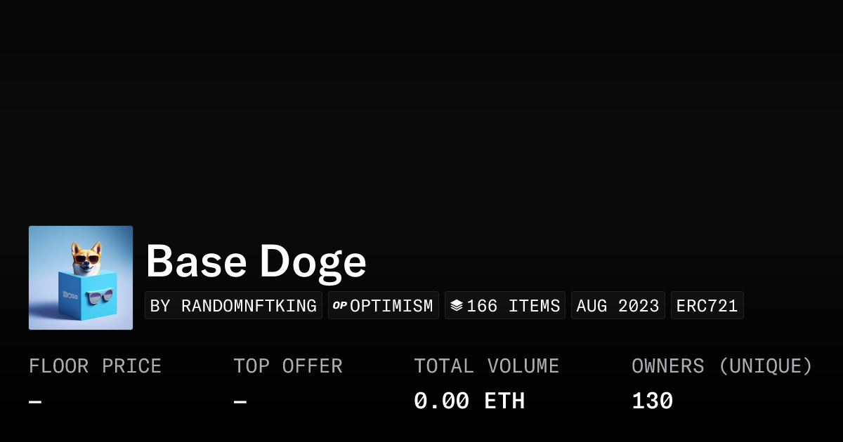 Base Doge - Collection | OpenSea