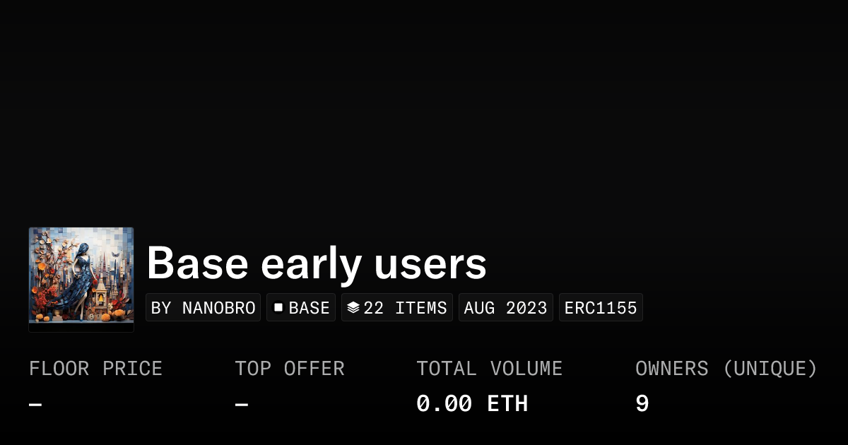 Base early users - Collection | OpenSea