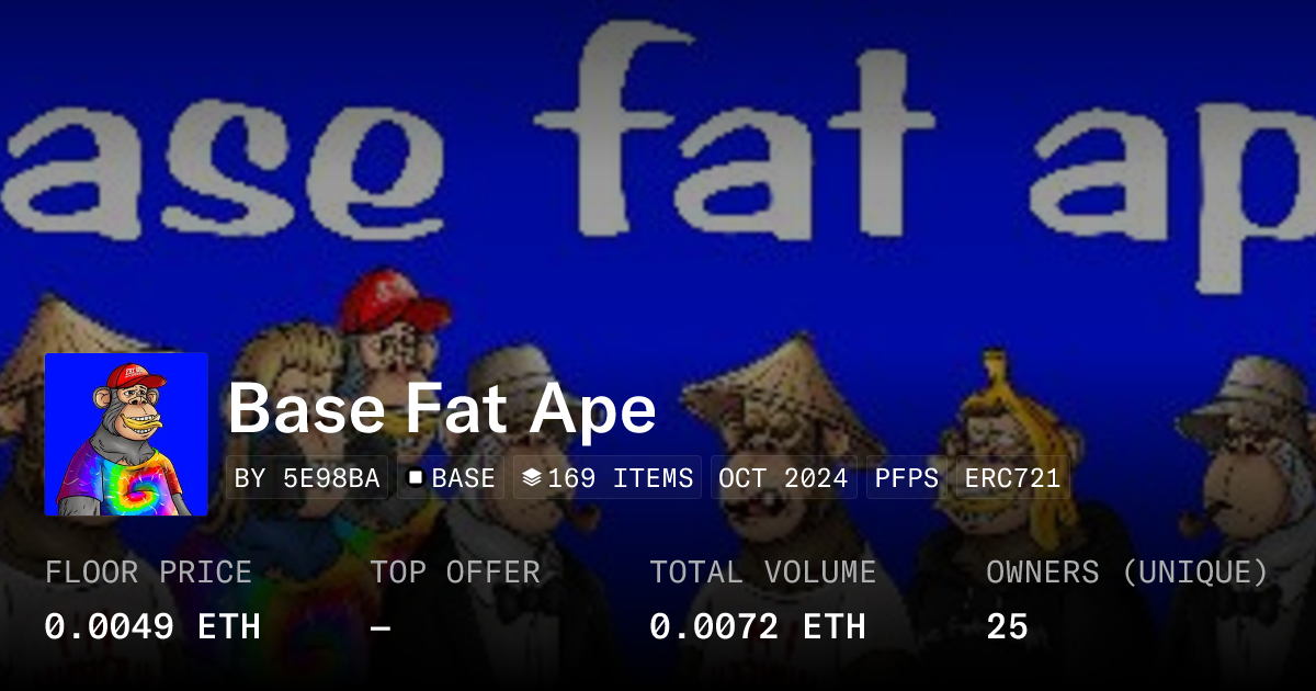 Base Fat Ape - Collection | OpenSea